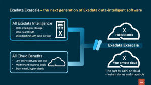 Oracle Exadata X11M Next Generation Hardware Available Everywhere | Zed ...