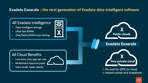 Oracle Exadata X11M Next Generation Hardware Available Everywhere | Zed ...
