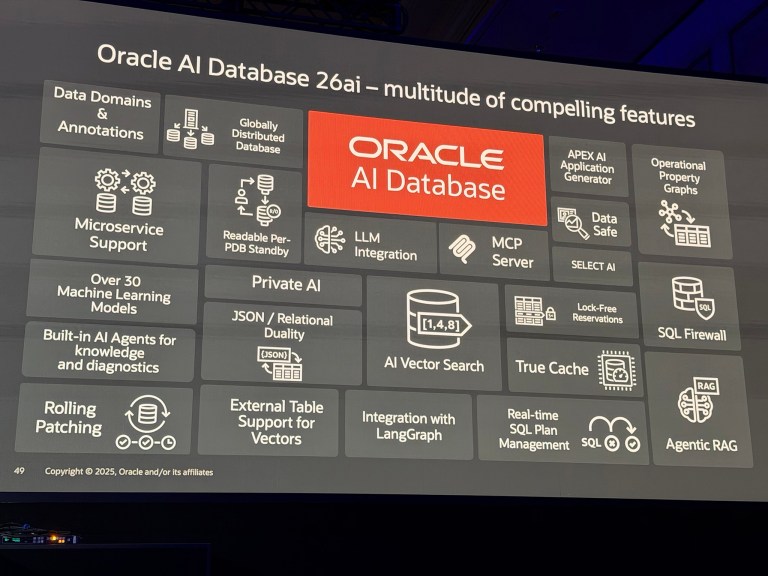 Oracle AI Database 26ai Released | Zed DBA's Oracle Blog